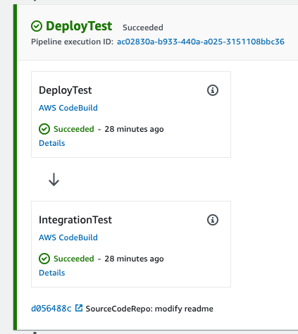 Github Vbarba Api Birthday
