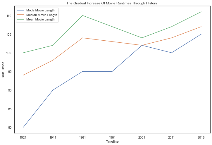 GitHub - MNemanow/New-Film-Studio-at-Microsoft: This repository uses ...