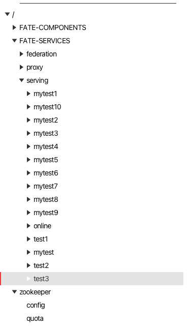 bind模型后，在host端的FATE-serving上面绑定的模型没有serviceID · Issue #4697 · FederatedAI/FATE · GitHub