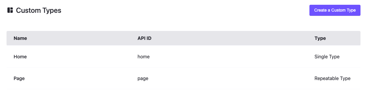 RFC: Add support of the `pull` command in the Prismic CLI · Issue #8 · prismicio/slice-machine ...