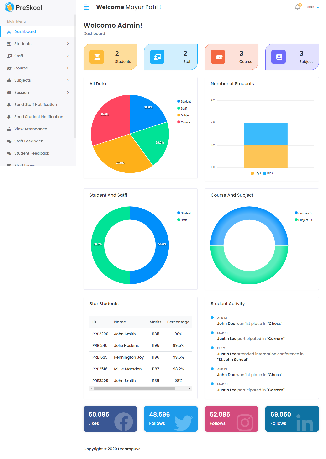GitHub - MayurPatil98/Student-Management-System-In-Django: Student ...