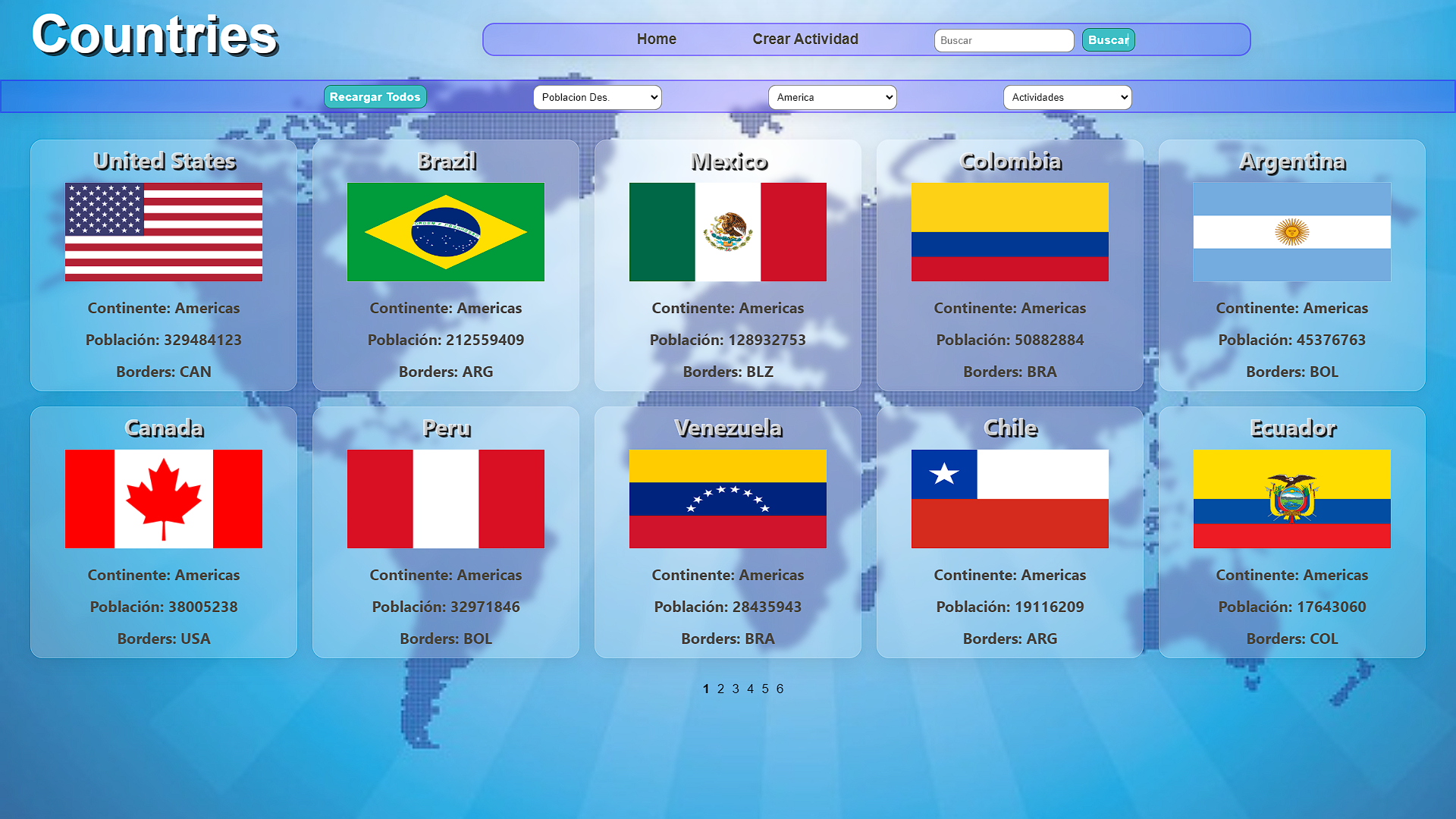 GitHub - AlexisCortazzi/Countries-PI-Cortazzi