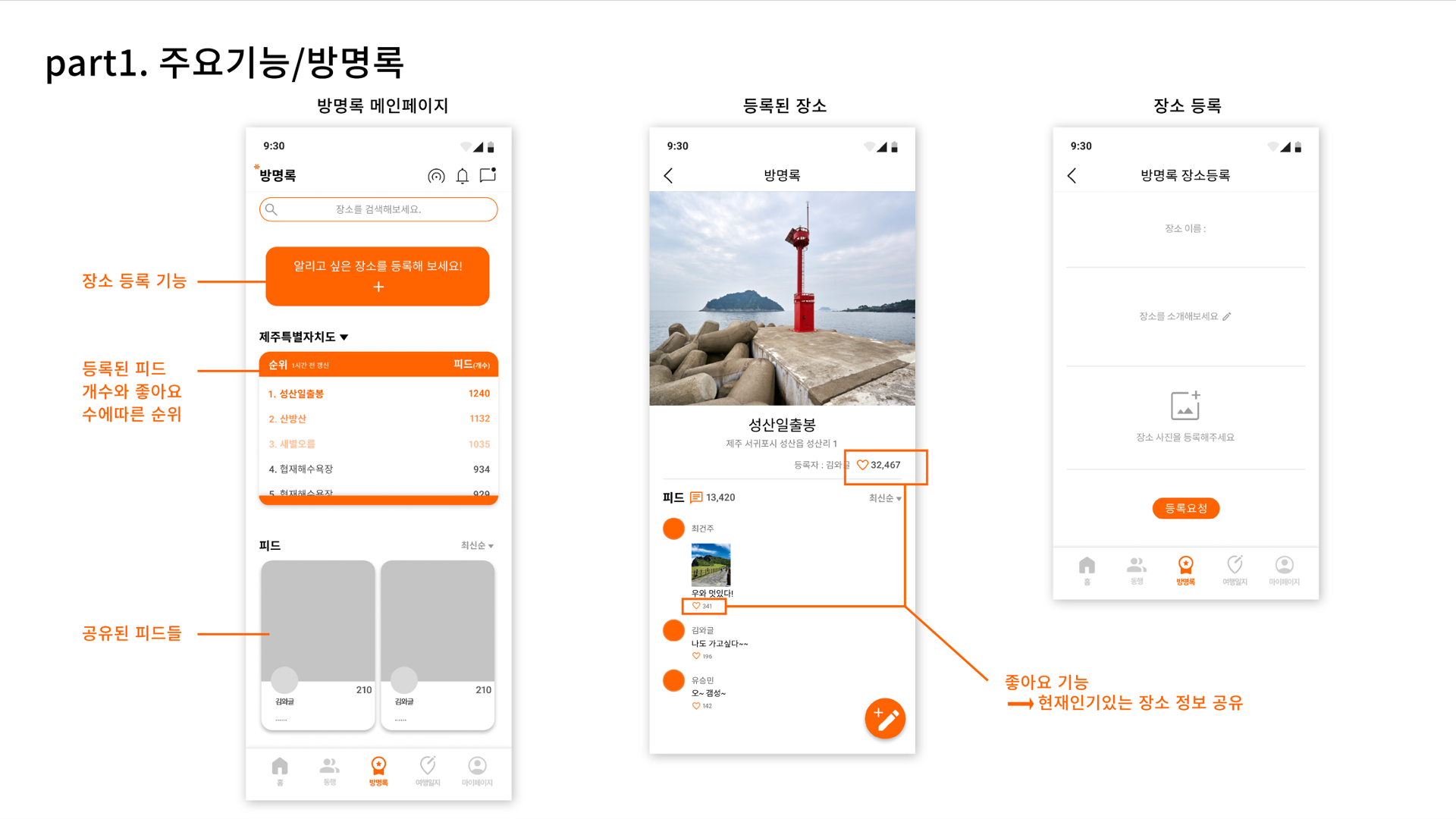 GitHub - lsg1024/Wagle_Kakao