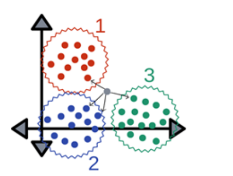 GitHub - keerthan-381/Leaf-Disease-Detection
