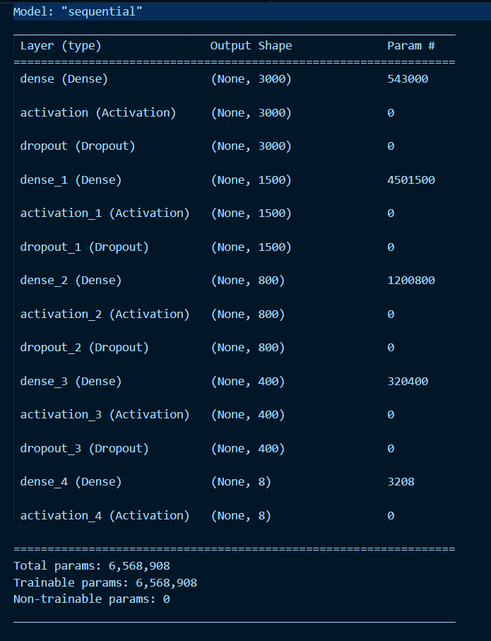 GitHub - adityasandy313/Speech-to-emotion