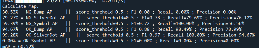 请问有个类别一直ap为0可能是什么原因呢？ · Issue #14 · bubbliiiing/yolov5-v6.1-pytorch · GitHub
