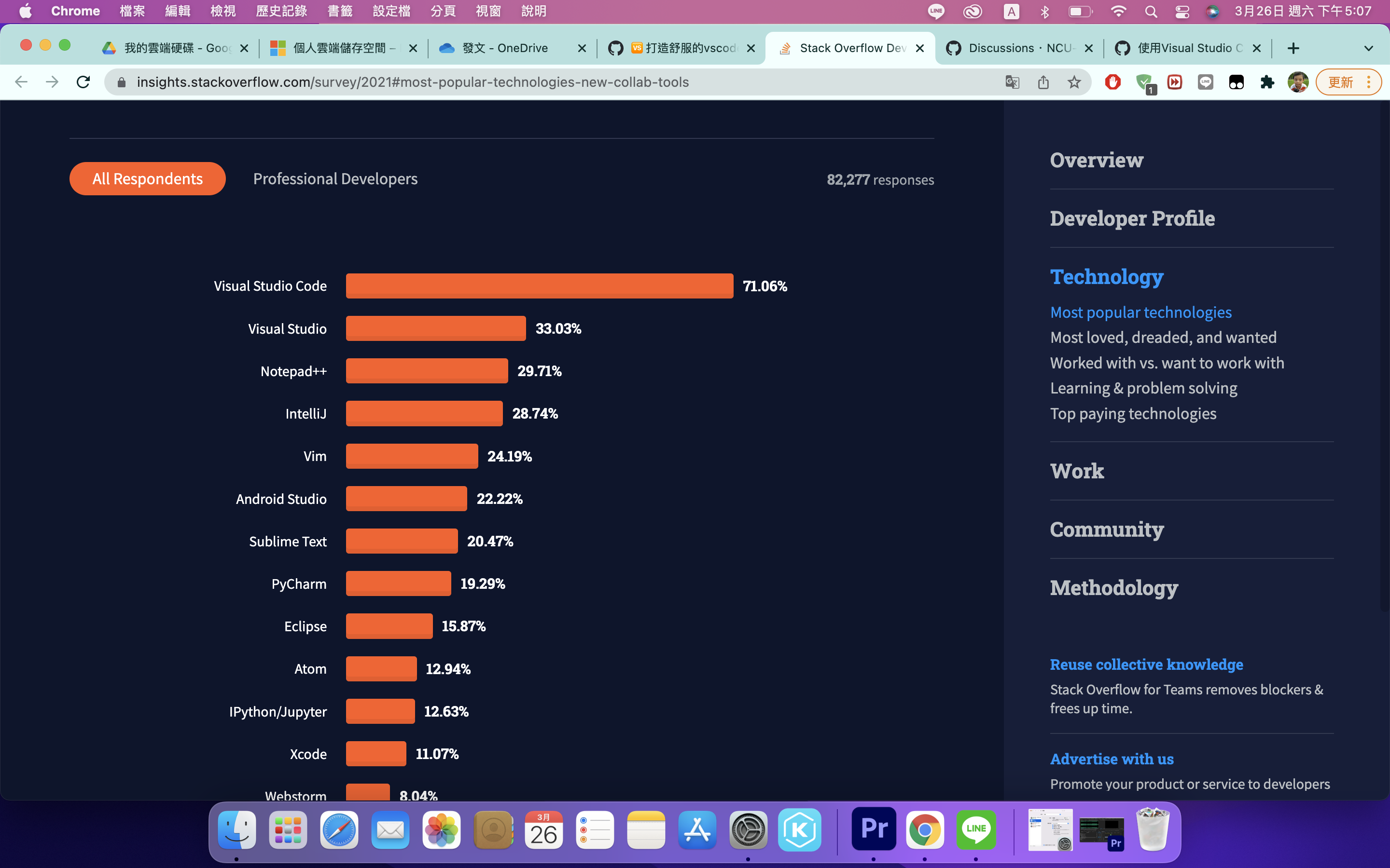 🆚打造舒服的vscode~幾個實用的插件&個人化設定 · NCU-GS4719-Python Python-Community · Discussion #520 · GitHub