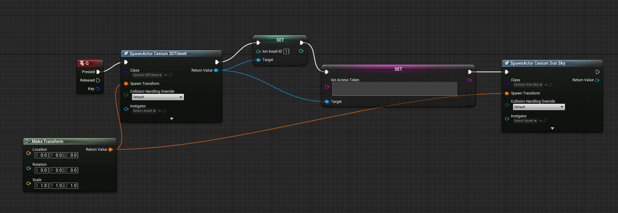 Make raster overlay properties Blueprint-editable · Issue #683 · CesiumGS/cesium-unreal · GitHub