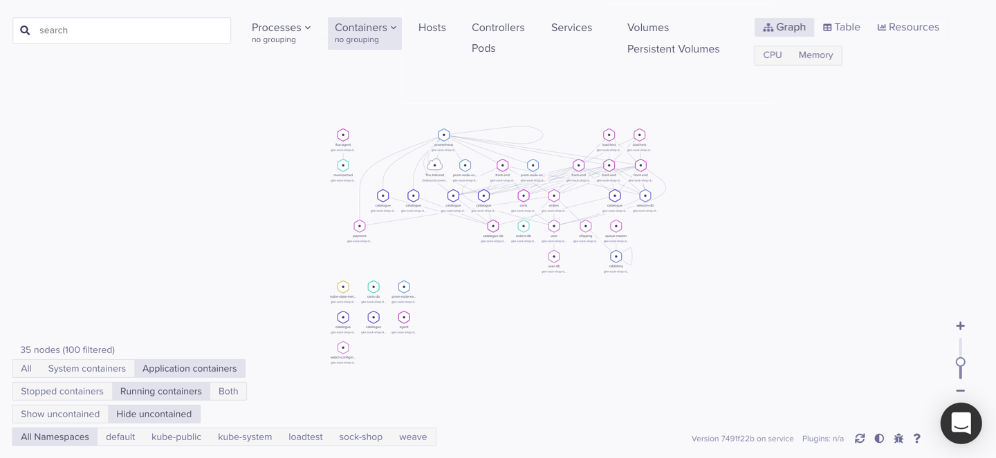 Break out Volumes in new topology · Issue #3547 · weaveworks/scope · GitHub