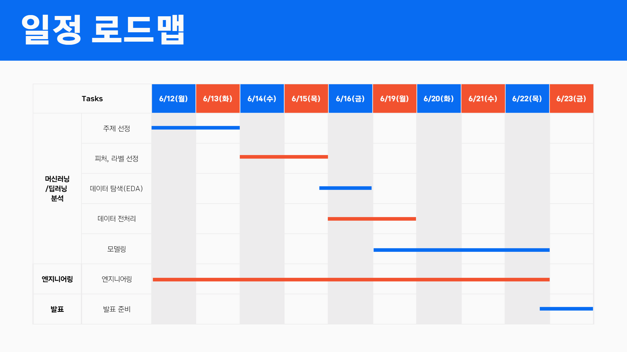 GitHub - SilverWithA/mini_project_MLops: mini_project_MLops_2023