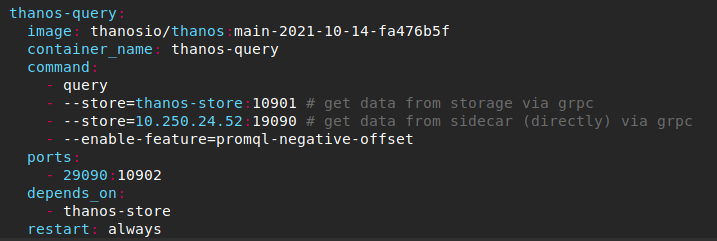 Negative offset with flag --enable-feature=promql-negative-offset ...