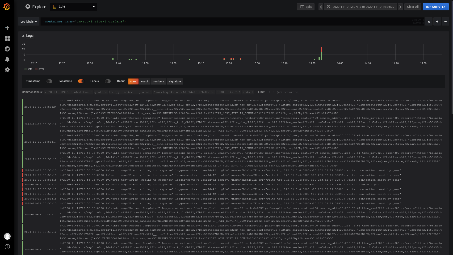 In peak time, while accessing Grafana we get 502 gateway timeout error ...