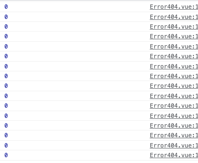 Maybe `useintervalfn` Need Return Function To Stop Interval · Issue 1126 · Vueuse Vueuse · Github