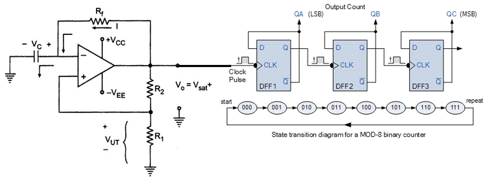 GitHub - b-aishpatil/Design-and-Simulation-of-Frequency-Divider-Circuit