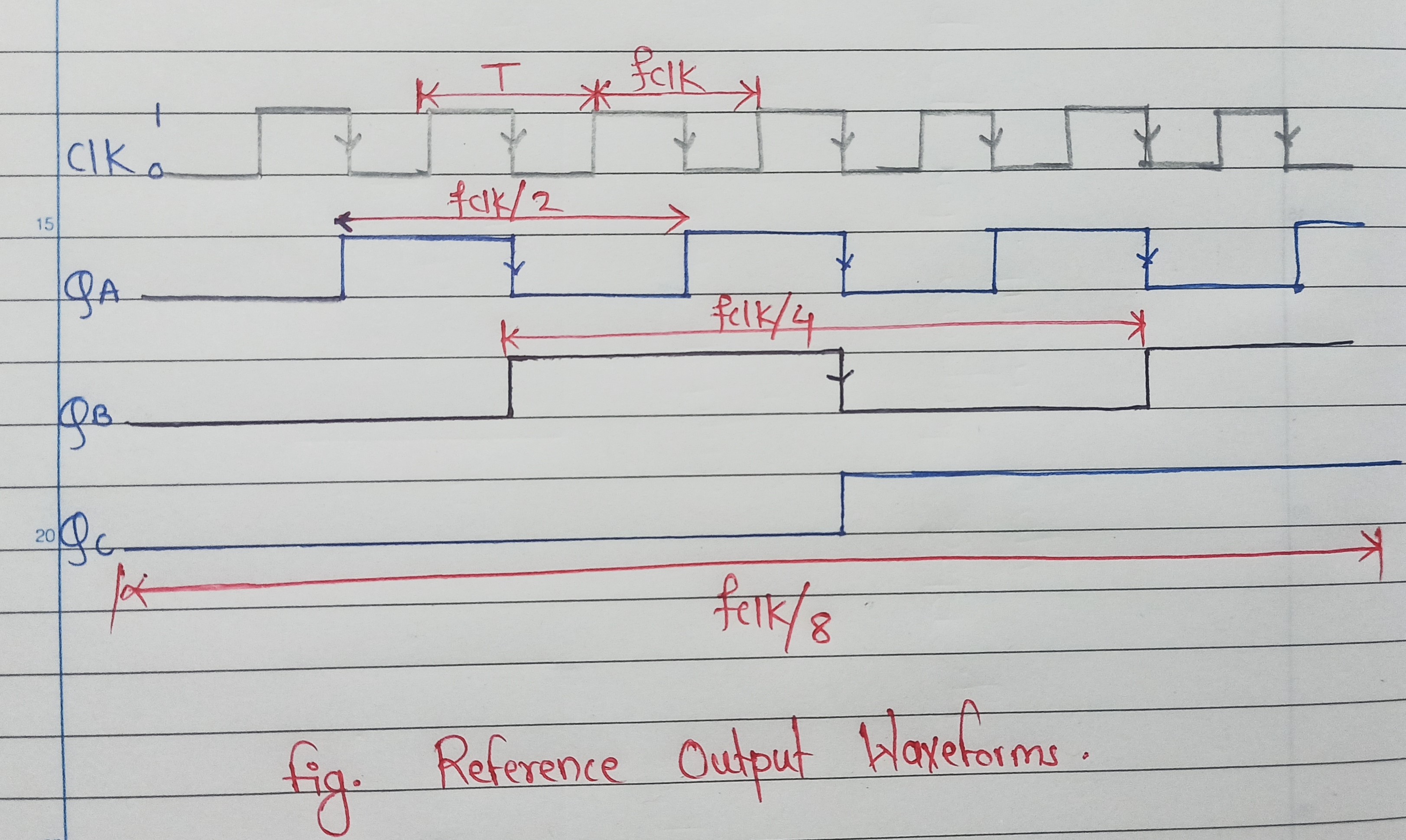 GitHub - b-aishpatil/Design-and-Simulation-of-Frequency-Divider-Circuit