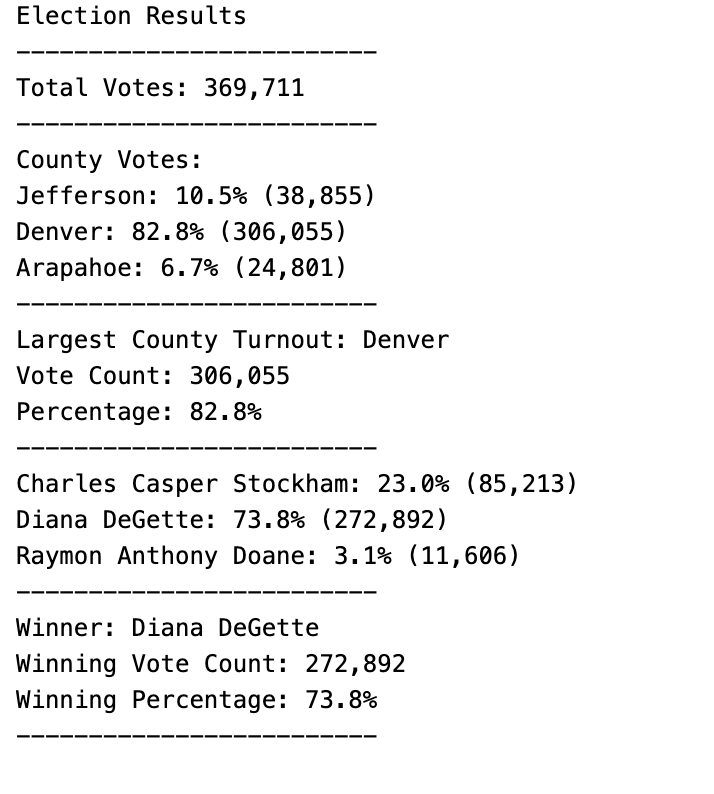 GitHub - armandolatigo/Election_Analysis: Module 3 - Python