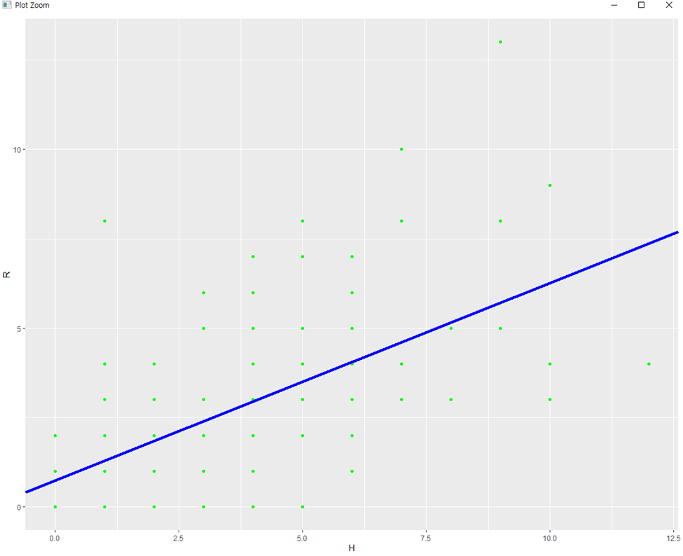 GitHub - DevNexy/Data_Science_Project