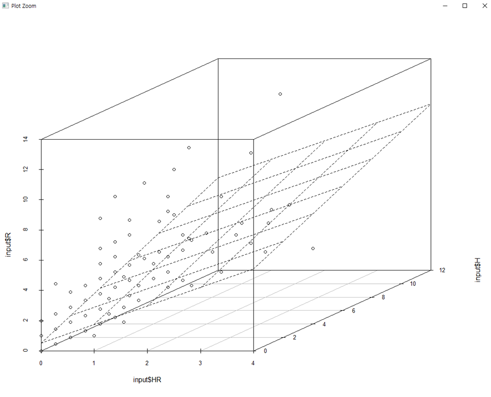 GitHub - DevNexy/Data_Science_Project