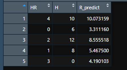 GitHub - DevNexy/Data_Science_Project