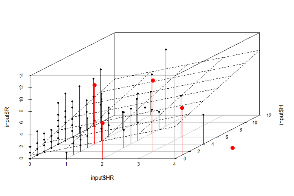 GitHub - DevNexy/Data_Science_Project