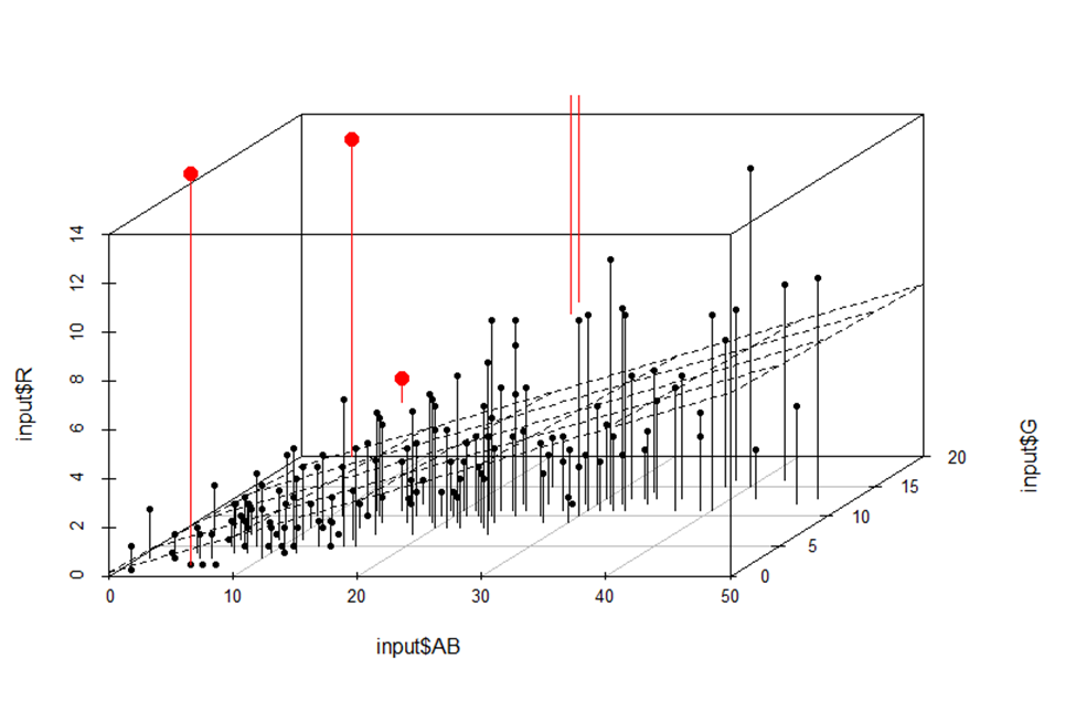 GitHub - DevNexy/Data_Science_Project