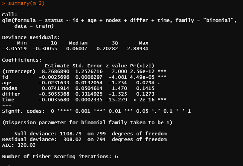 GitHub - DevNexy/Data_Science_Project