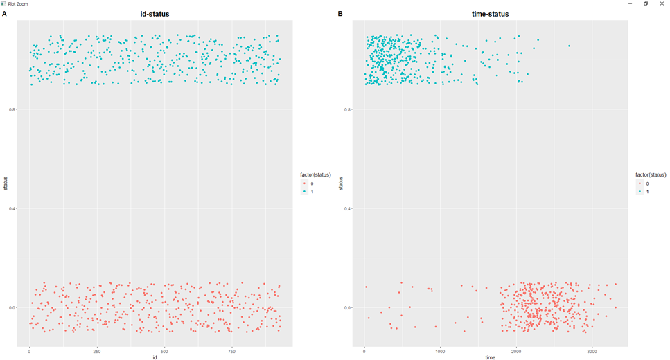 GitHub - DevNexy/Data_Science_Project