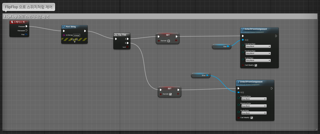 GitHub - DevNexy/UnrealProject: UnrealEngine 4를 이용하여 롤 오리아나 스킬, TPS 게임 등 구현