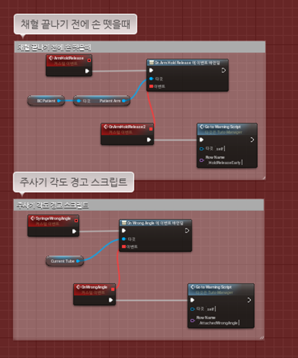 GitHub - DevNexy/VR_Blood_Collecting
