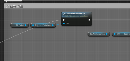 GitHub - DevNexy/VR_Blood_Collecting
