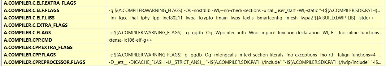 Unable To Debug Step By Step And Insert Breakpoints On Esp8266 · Issue 9436