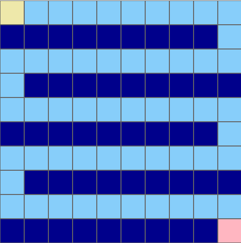 Github Minhphan46matrixgamecsharp A Matrix Game Using C