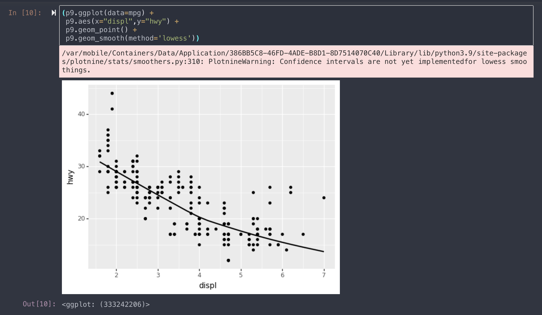 loess filtering / package dependency "scikit-misc" · Issue #601 · has2k1/plotnine · GitHub