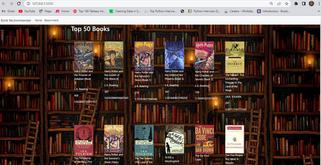 GitHub - VaibhavBhusawale/Book_Recommendation_system
