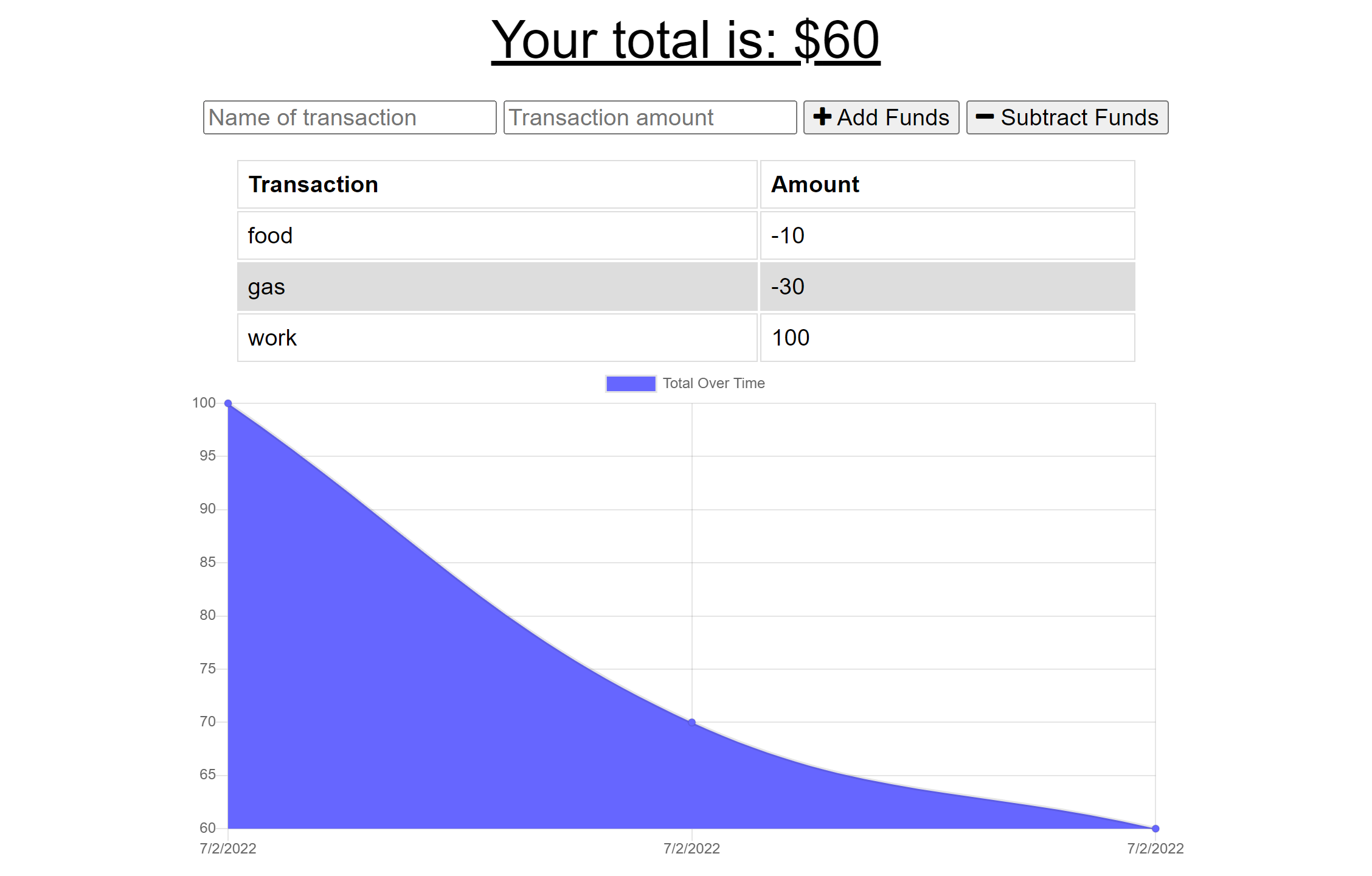 GitHub - ThuyTTTN/PWA-budget-tracker