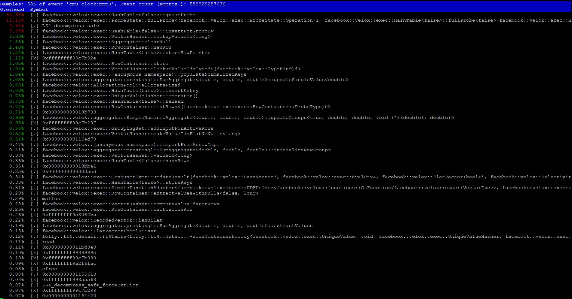 Hash Probe performance issue · Issue #2694 · facebookincubator/velox · GitHub