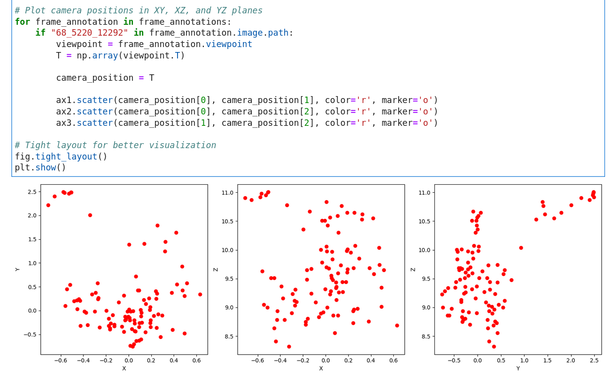 Camera Position Plots Don't Seem to Match Expected Circular Motion ...