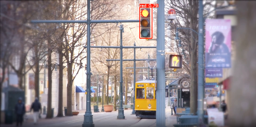 Github Farukalamai Traffic Lights Detection And Color Recognition