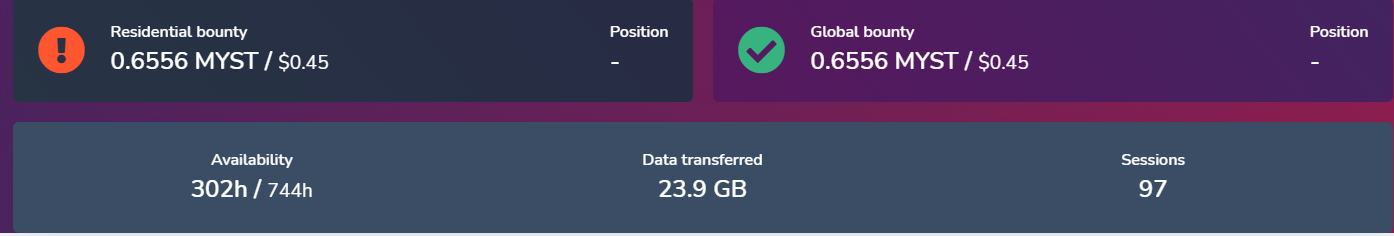 Running Mysterium Node through third party VPN Service · Issue #4083 · mysteriumnetwork/node ...