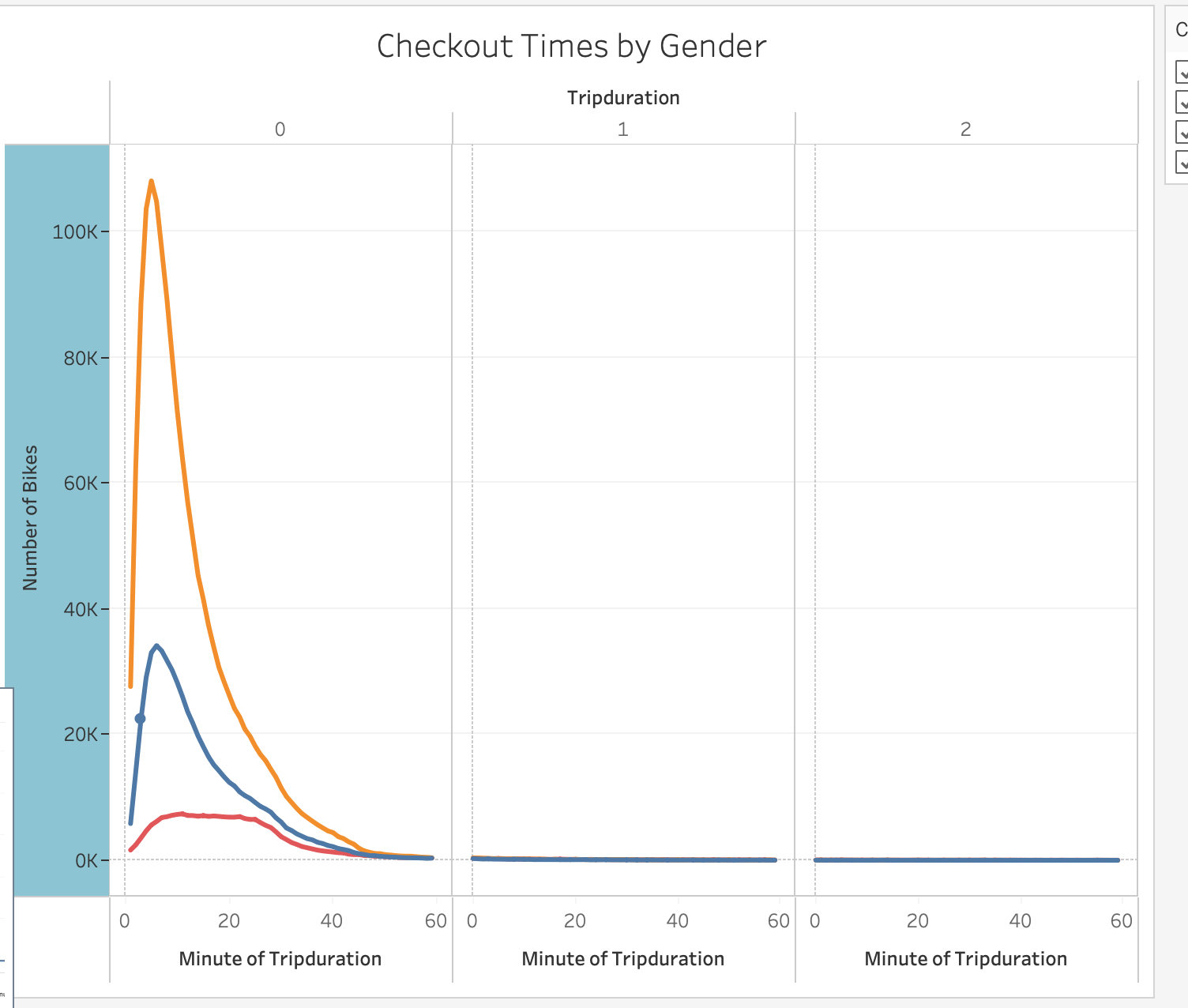 GitHub - Feister31/citibike_dashboard: Using heat maps and line graphs to illustrate the ...