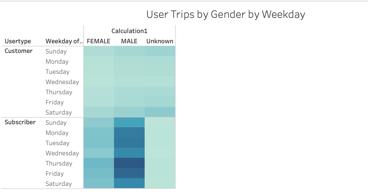 GitHub - Feister31/citibike_dashboard: Using heat maps and line graphs to illustrate the ...