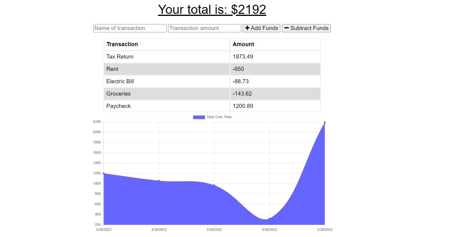 GitHub - ChristinaHC/Penny-Pinchers