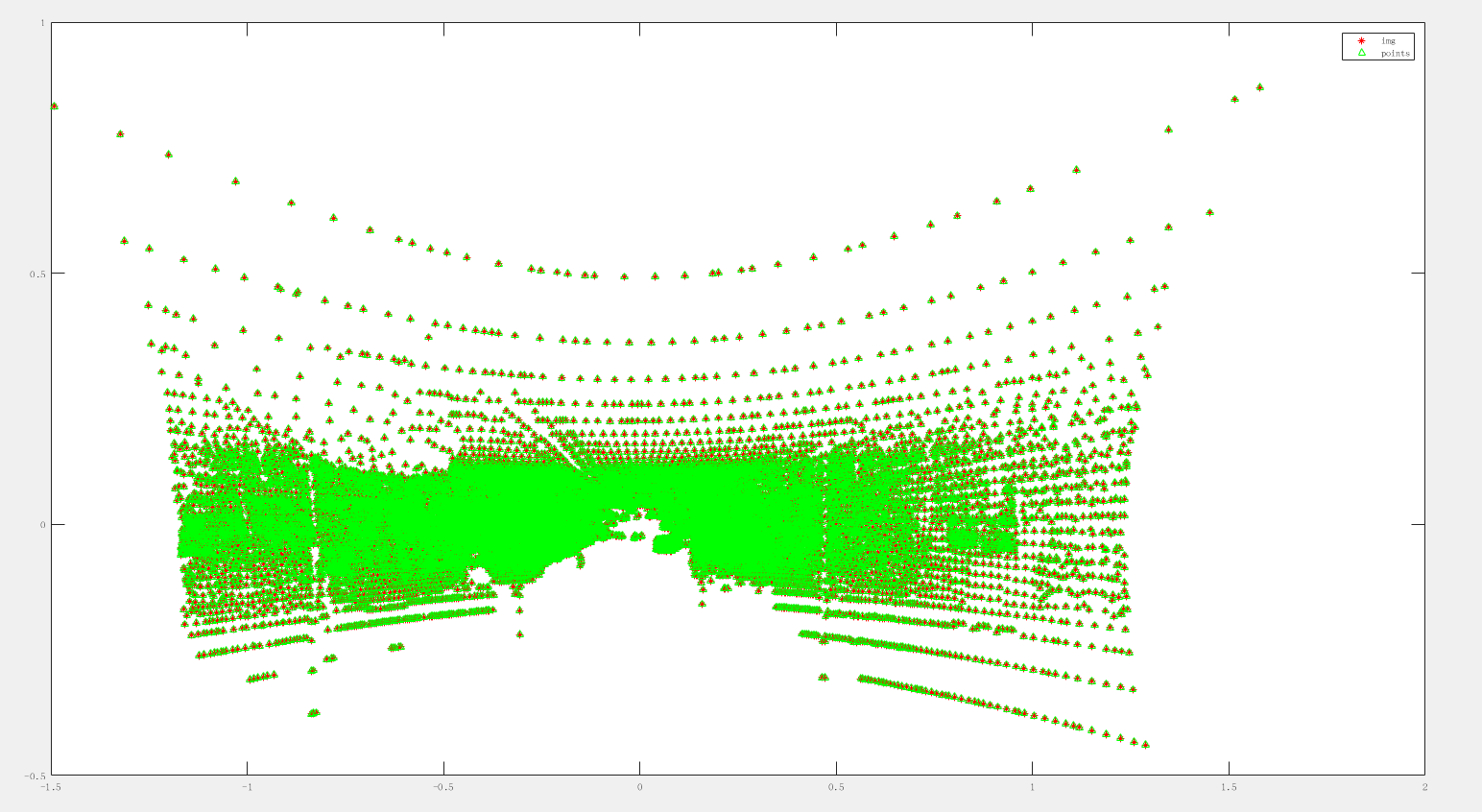 Using this code with picture and pointcloud · Issue #7 · dylan-campbell/bpnpnet · GitHub