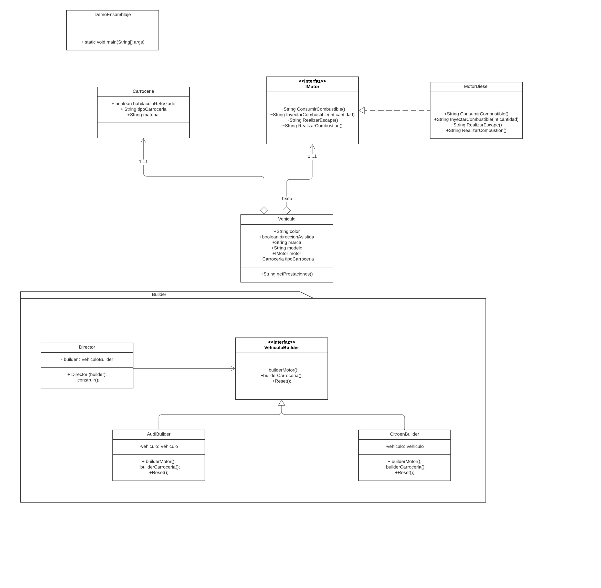 GitHub - nmmoran/Taller-Patrones: Patrones Estructurales