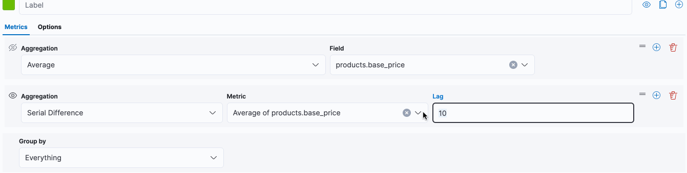 [TSVB] Lag field in serial difference shows NaN on invalid values · Issue #117819 · elastic ...