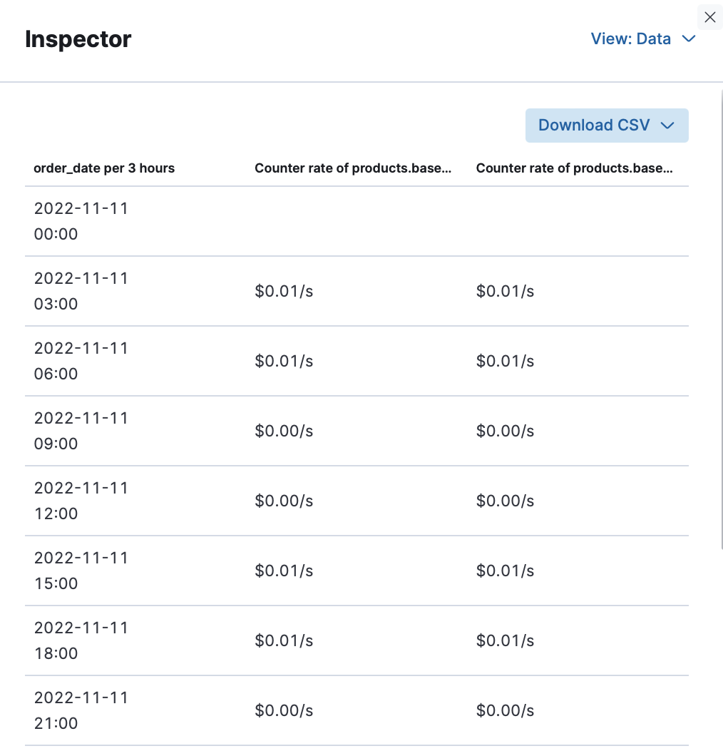 [Lens] Inspector reports Counter rate metric twice in the Data panel · Issue #145746 · elastic ...