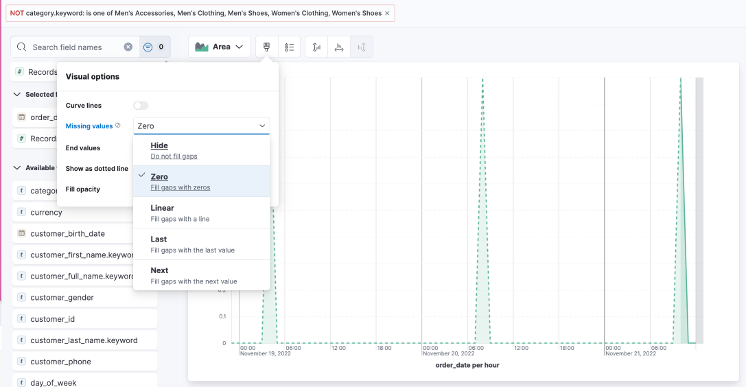[Visualize] Area zero/none fill missing values options are not working correctly · Issue #145872 ...
