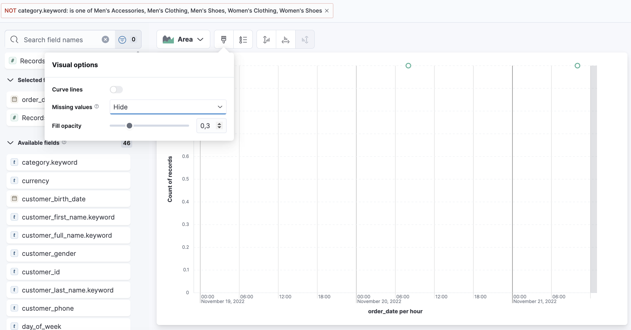 [Visualize] Area zero/none fill missing values options are not working correctly · Issue #145872 ...