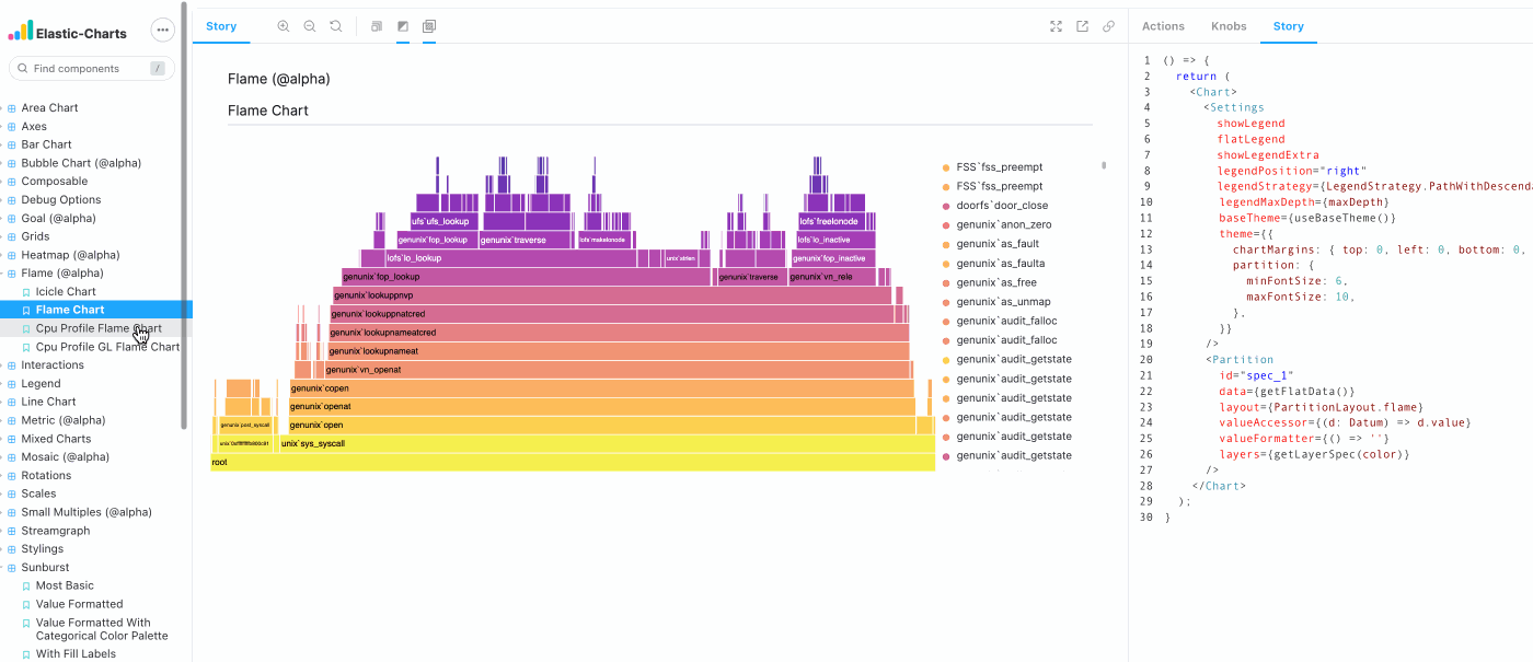 [Partition][Flame] Slow initial rendering with legend enabled · Issue #1980 · elastic/elastic ...
