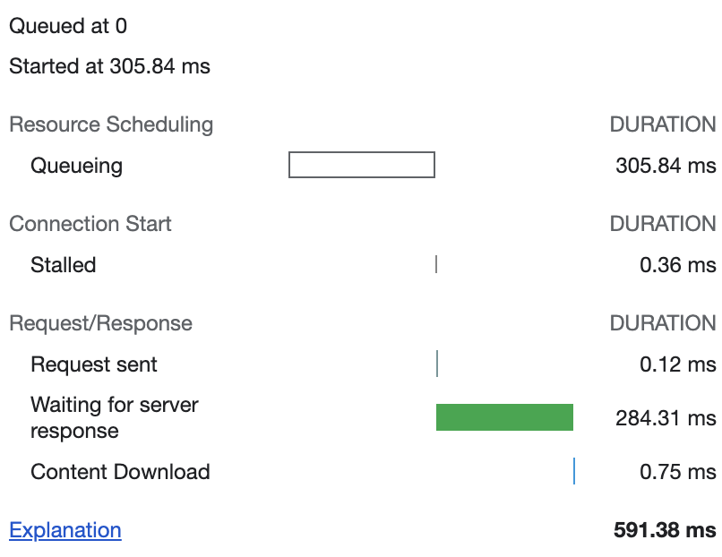 New Gantt-like chart · Issue #2203 · elastic/elastic-charts · GitHub
